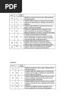 ICE Forma C | PDF | Sílaba | Puntuación