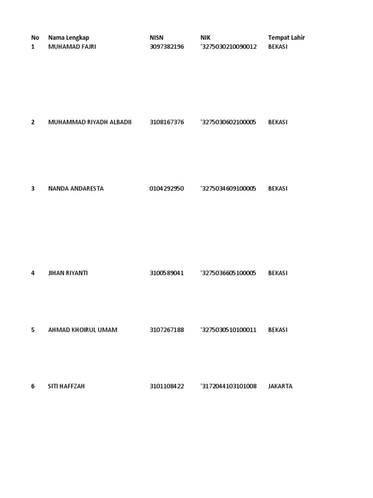 Daftar Siswa 2022 2023 Genap Kelas 7 Baru | PDF