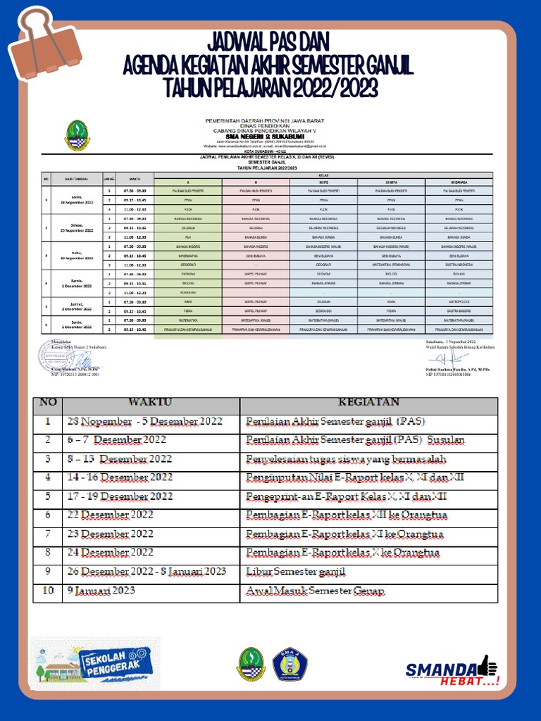 Banner PAS Dan Agenda Akhir Semester | PDF