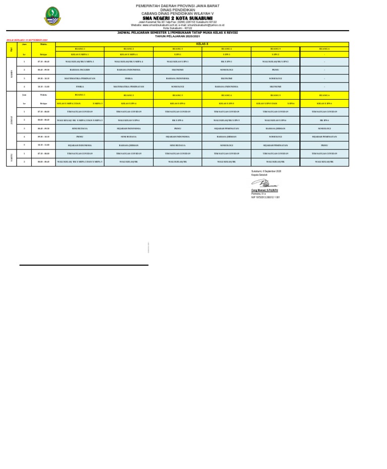 Jadwal Baru Pembukaan Tatap Muka REVISI | PDF