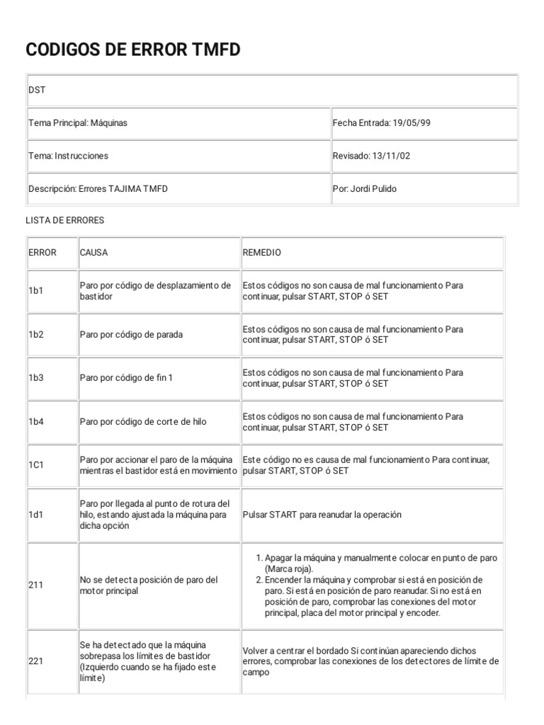 Codigos de Error TMFD - Tajimadst | PDF | Ciencias de la Computación | Equipo de oficina