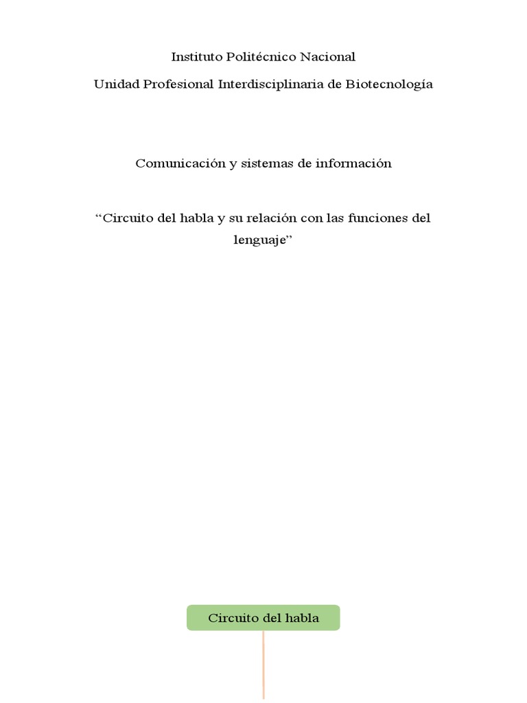 Circuito Del Habla y Su Relación Con Las Funciones Del Lenguaje | PDF ...