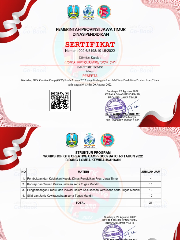 SERTIFIKAT Workshop GTK Creative Camp (GCC) Batch-3 Tahun 2022 20 AGUSTUS | PDF
