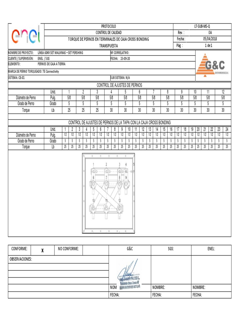 Torque de Pernos en Terminales de Caja Cross Bonding Transpuesta | PDF
