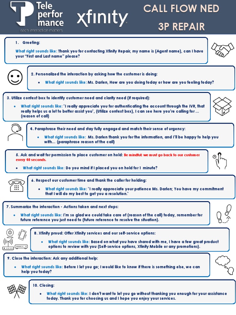 Providing Excellent Customer Service: A Call Flow Guide for Xfinity ...