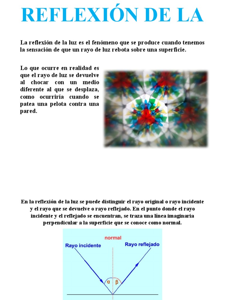 Ejemplos de Reflexión de la Luz | PDF