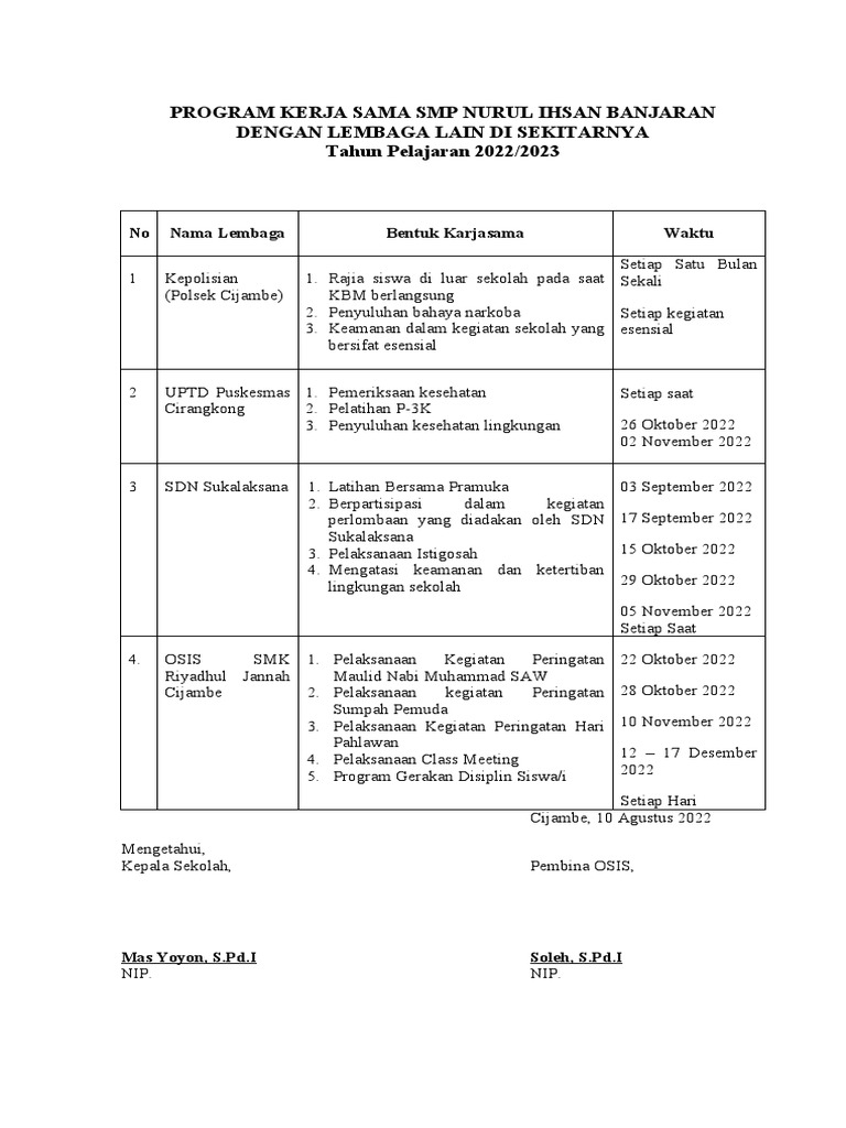 Program Kerja Sama | PDF