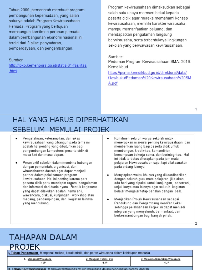 7 Tema Kewirausahaan | PDF
