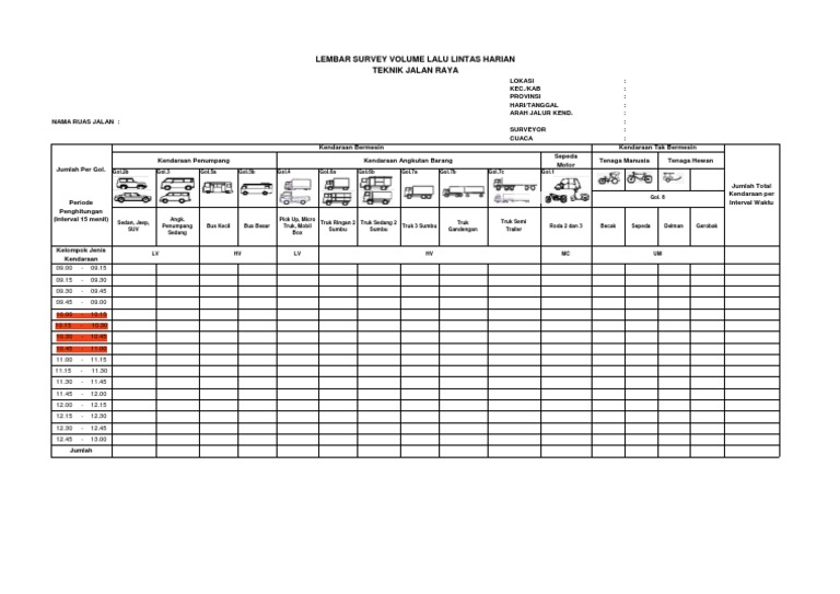Form Survey Vol Lalin | PDF