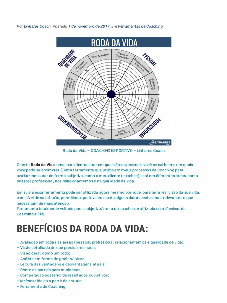 Roda Da Vida - COACHING ESPORTIVO - Linhares Coach | PDF