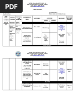 MAPEH 8 - Learning Plan | PDF | Online And Offline | Learning