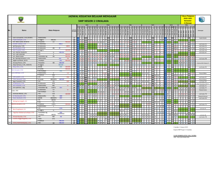 Jadwal KBM Genap 2022-2023 | PDF