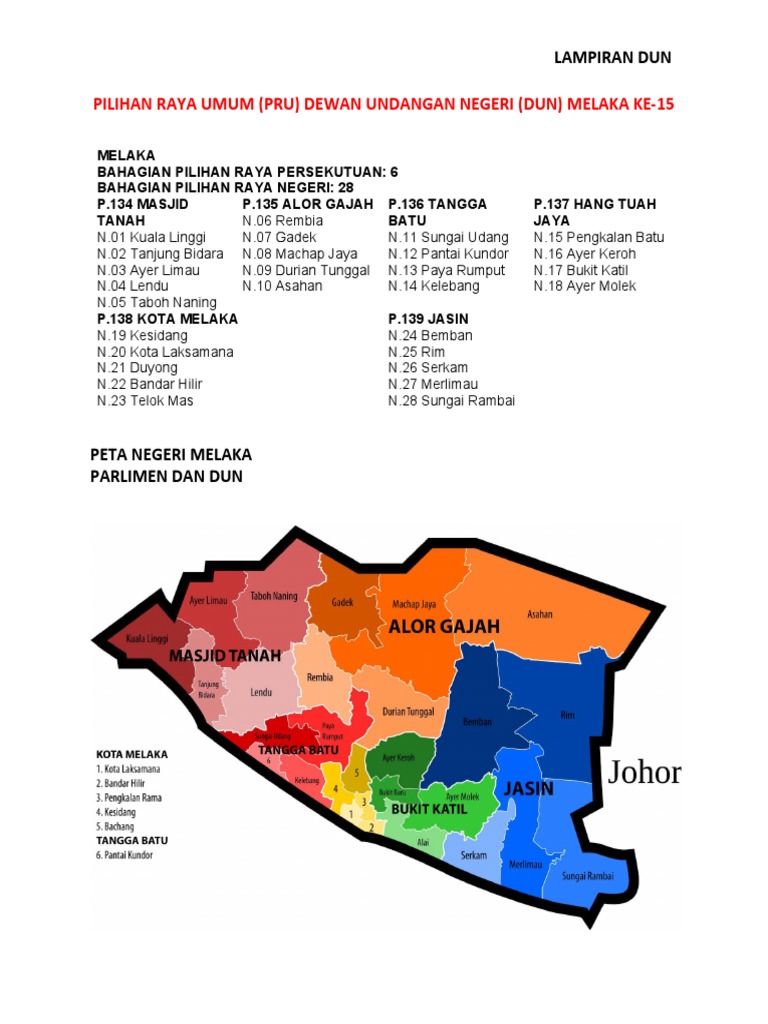Peta dan Senarai DUN Melaka 2025 | PDF