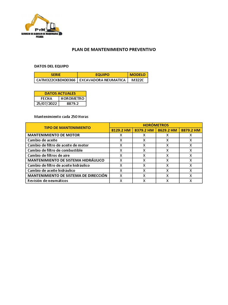 Plan de Mantenimiento Preventivo | PDF