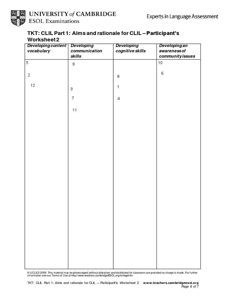4Cs For CLIL-MLUD | PDF | Learning | Education Theory
