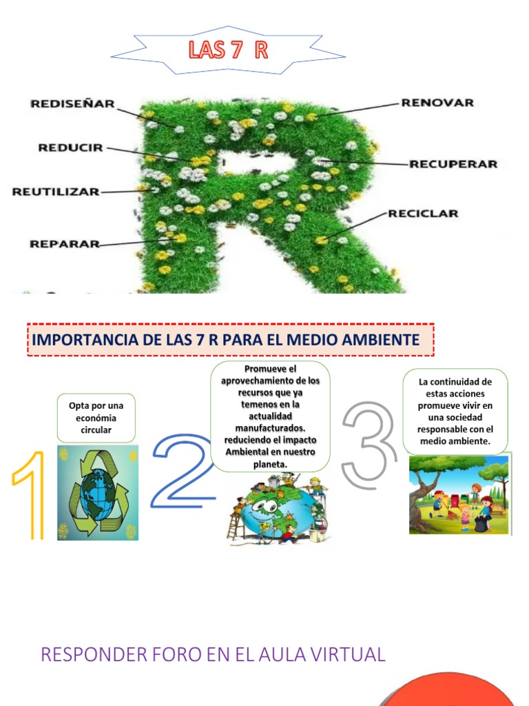 Importancia de las 7 R y Reciclaje | PDF