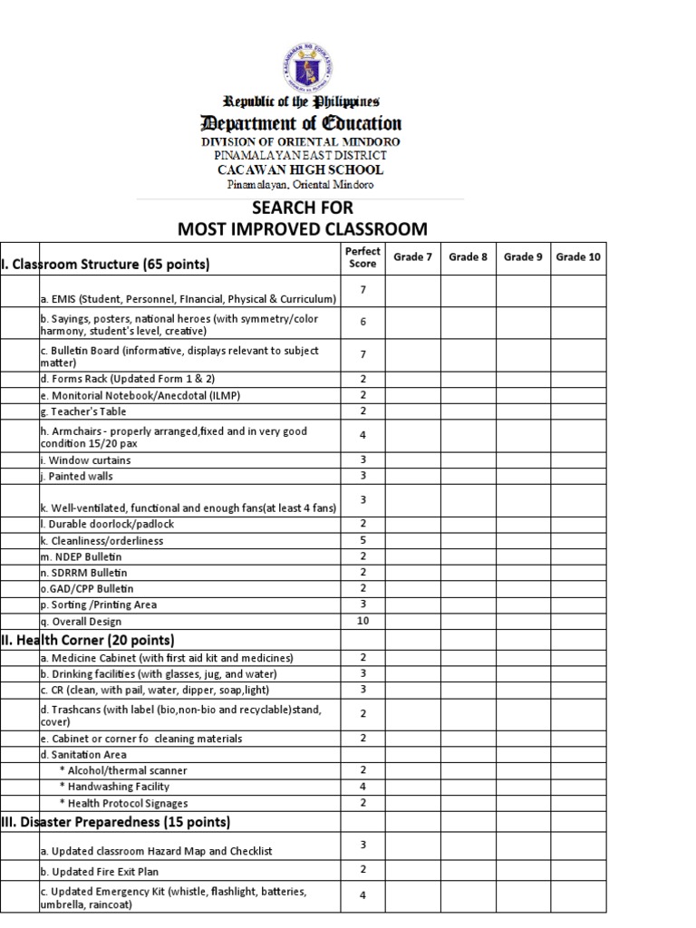 Most Improved Classroom Evaluation Criteria | PDF