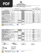 Math Grade 10 Curriculum Guide | PDF | Circle | Equations