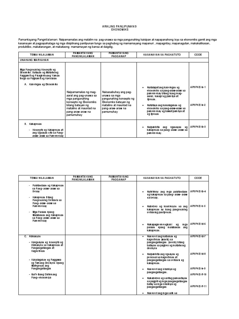 AP9 CG Revised | PDF