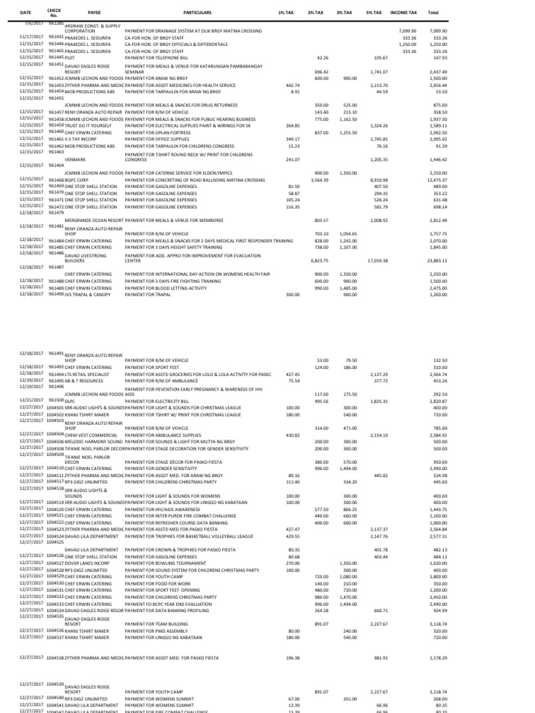 Matina Crossing - Due To BIR | PDF | Office Equipment | Office Work