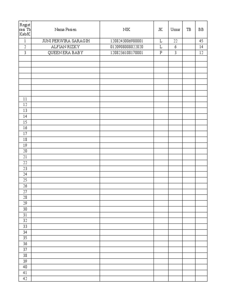 Laporan SITB TW 1-4 2021 RSU. Karya Husada | PDF