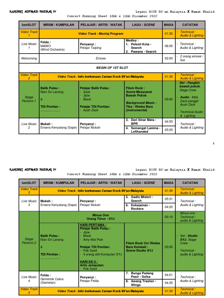 LEGASI ROCK 80'an MALAYSIA - CONCERT RUNNING SHEET-1 | PDF | Musicians ...