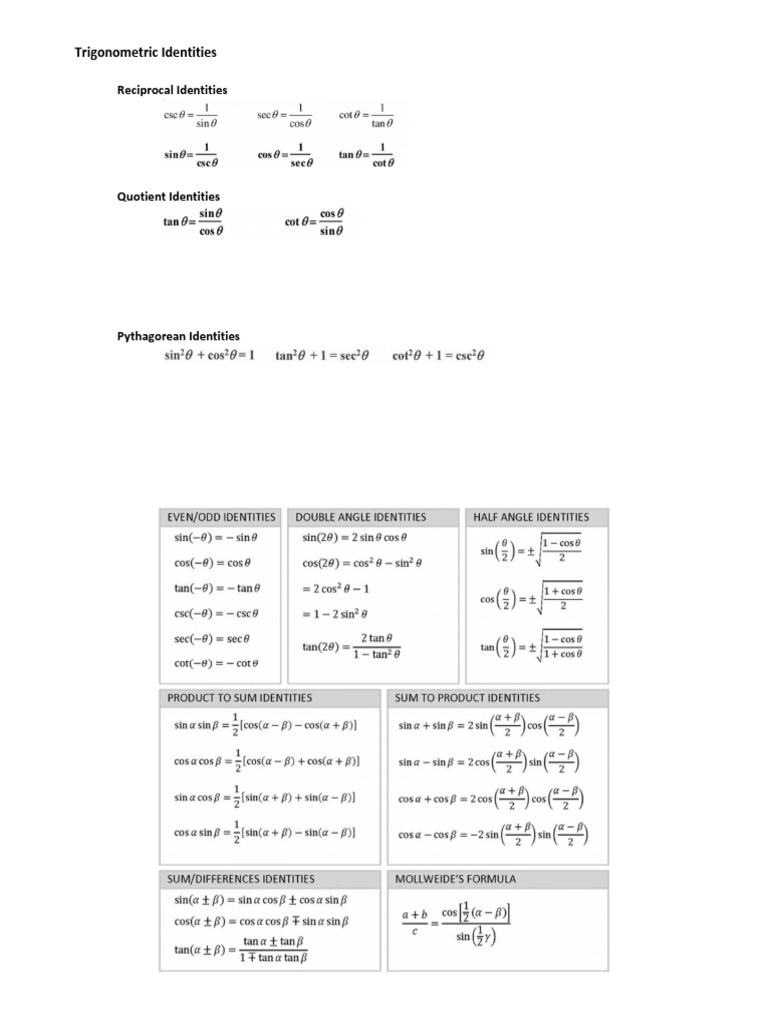Trigonometric Identities | PDF