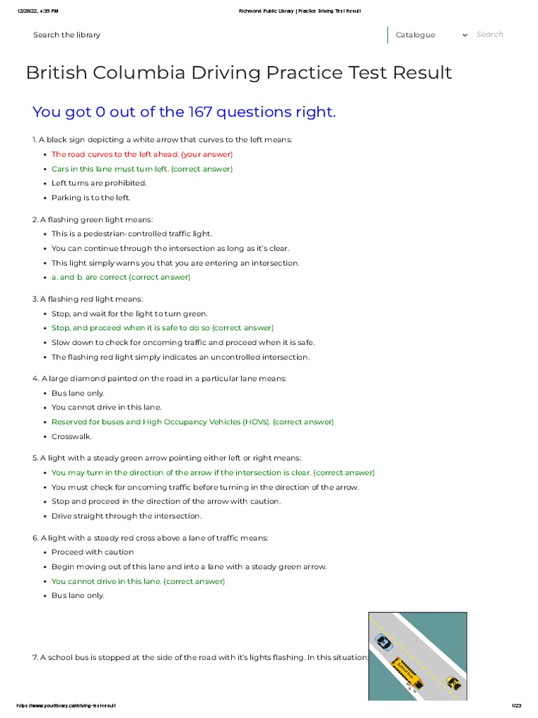 Richmond Public Library - Practice Driving Test Result | Download Free ...