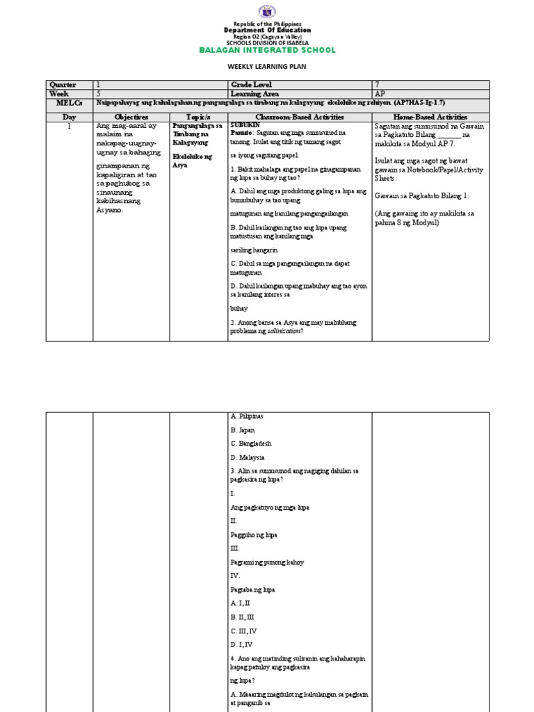 Weekly Learning Plan Quarter Grade Level Week Learning Area Melcs Day Objectives Topic/s ...