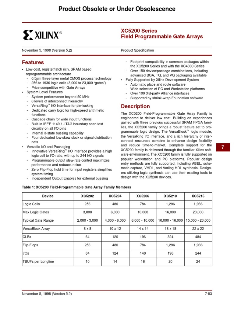 XC 5200 | Download Free PDF | Field Programmable Gate Array | Logic Gate