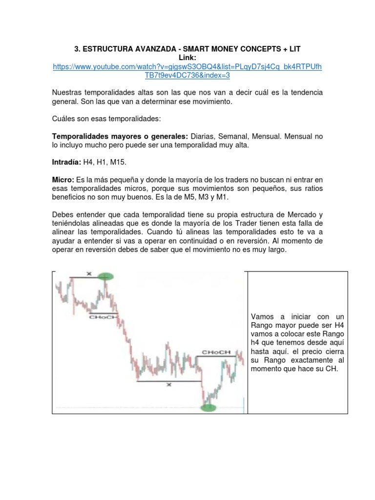 Estructura Avanzada en Smart Money Trading | PDF | Dia de cambio ...
