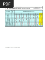 Fifo System Color Coding | PDF