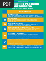 Order To Cash (O2C) Process Flow in SAP - Https://erp - Pics | PDF ...