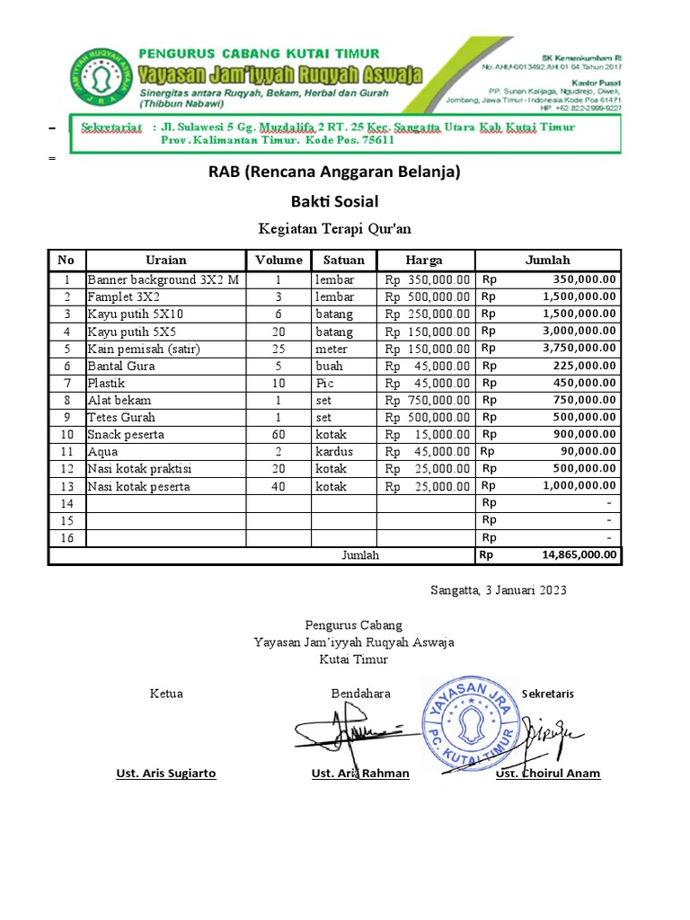 RAB Proposal Bakti Sosial JRA | PDF