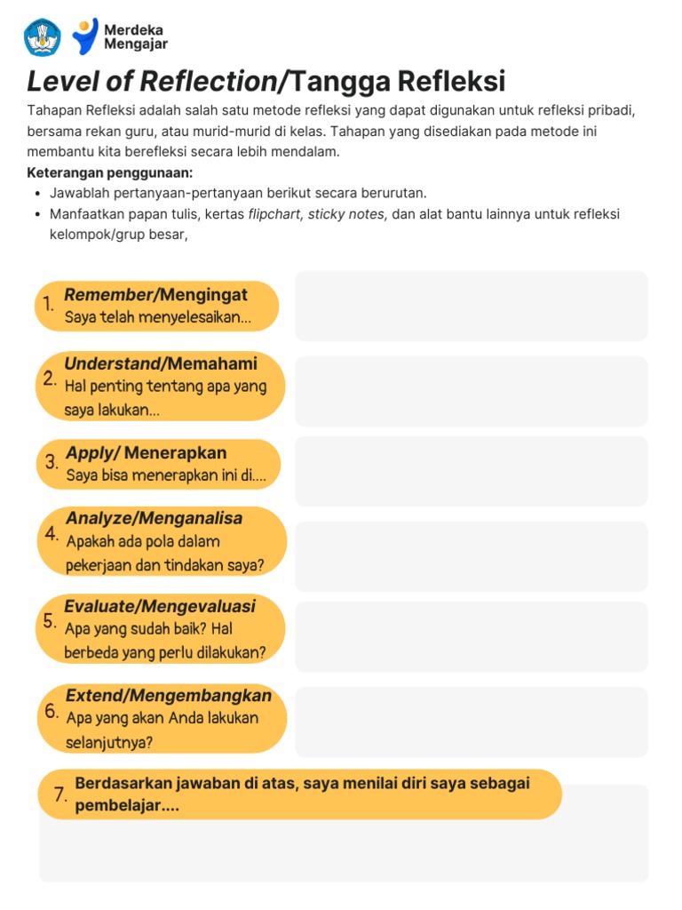 Metode Level of Reflection | PDF