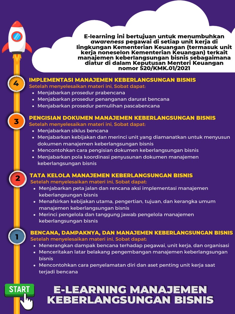 Kap E-Learning Manajemen Keberlangsungan Bisnis | PDF