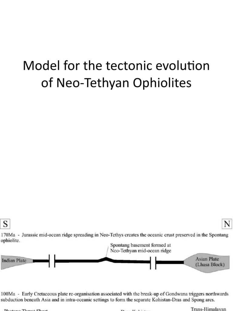 Geodynamic Evolution of Neo-Tethyan Ophiolites | PDF