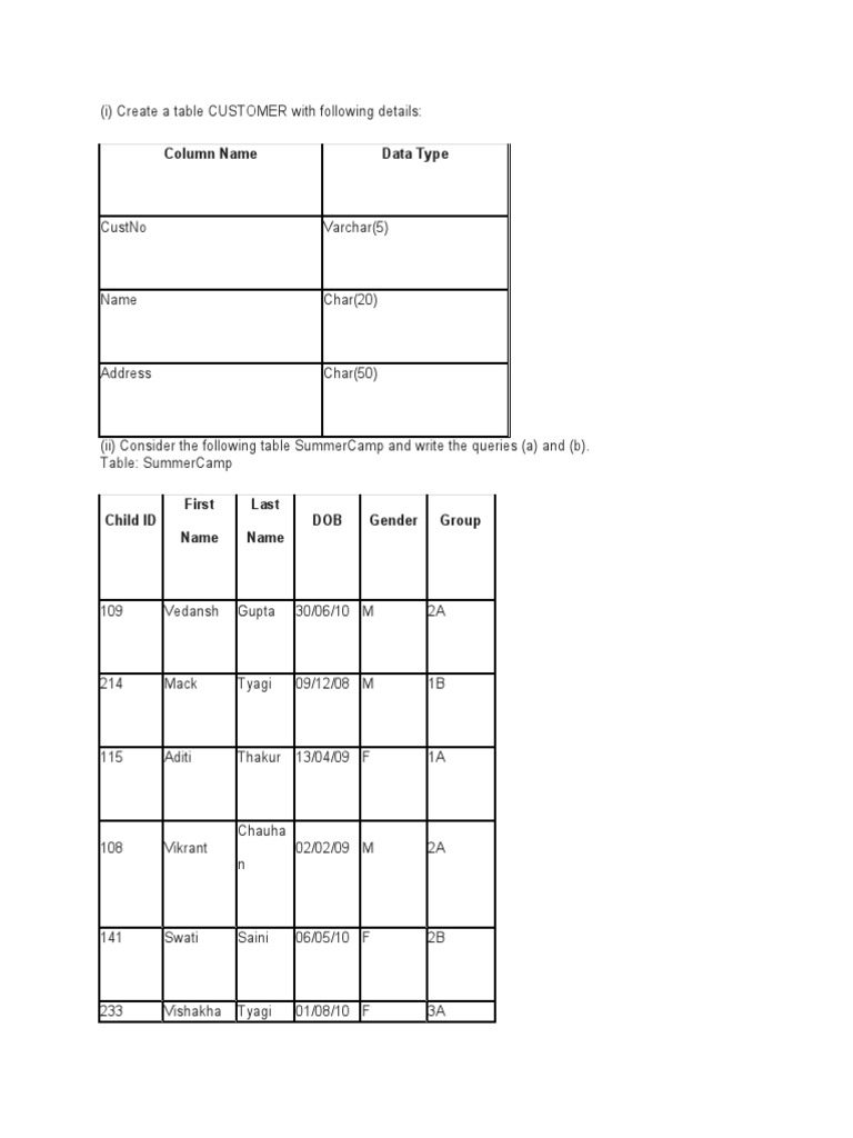 project-class-10 | PDF | Table (Database) | Data Model
