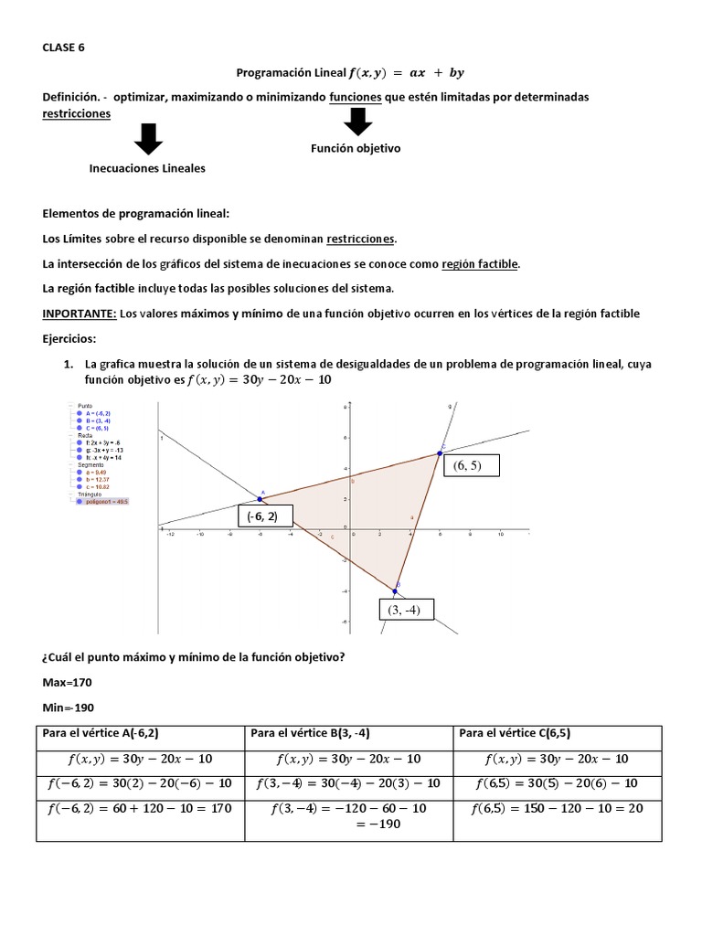 CLASE 6 (Programación Lineal) | PDF | Programación lineal