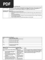 Pip Report - Findings Edited | PDF | Teachers | Mentorship