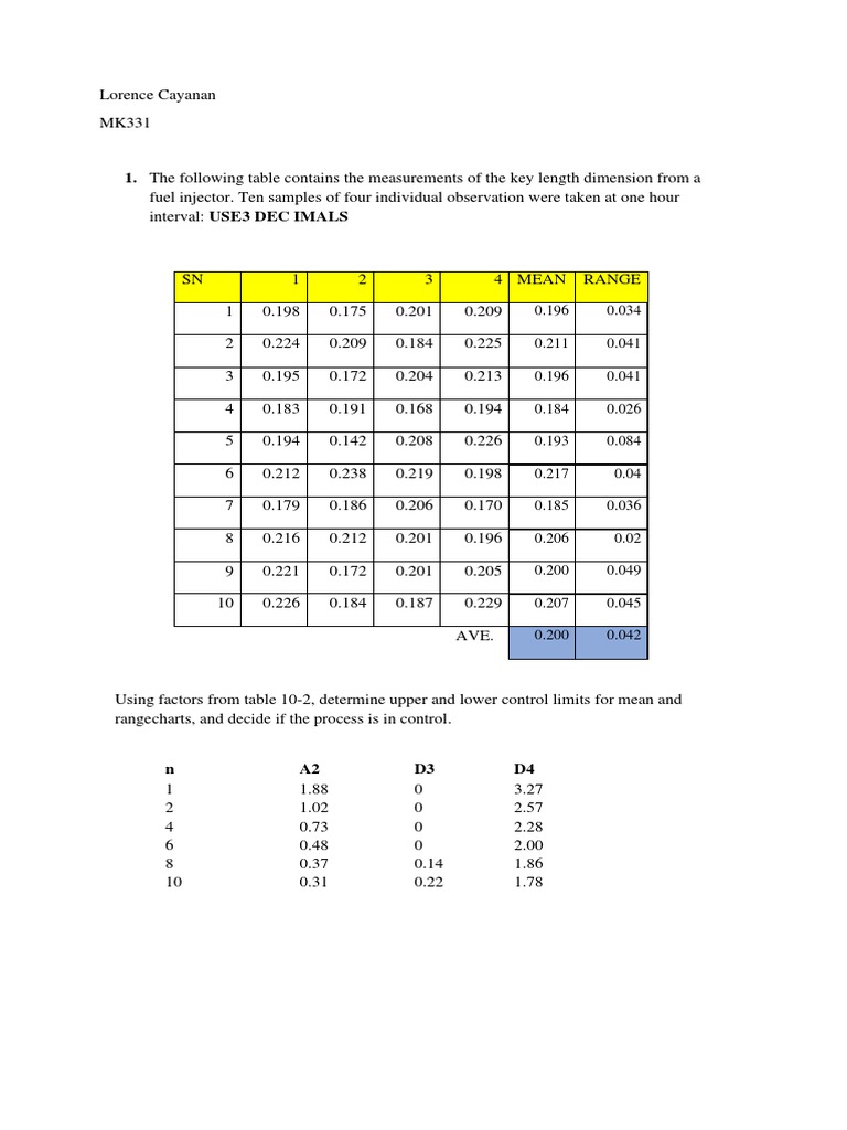 Fuel Injector Measurement Control Limits | PDF | Standard Deviation ...