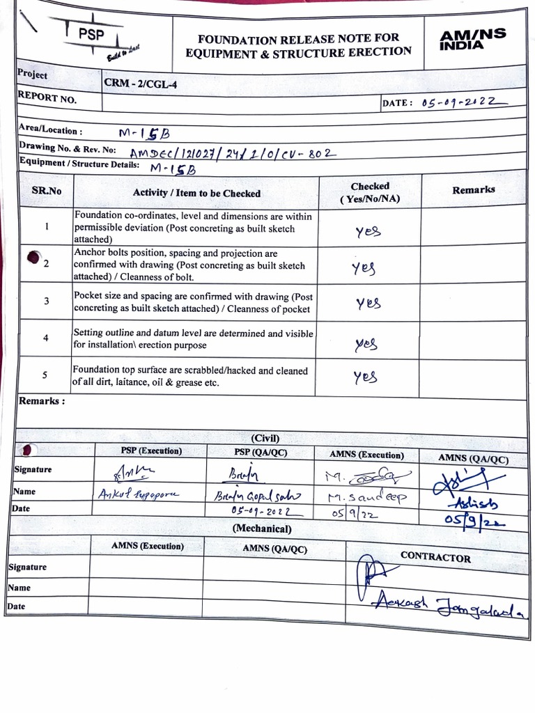 Foundation Release Note M15B | PDF