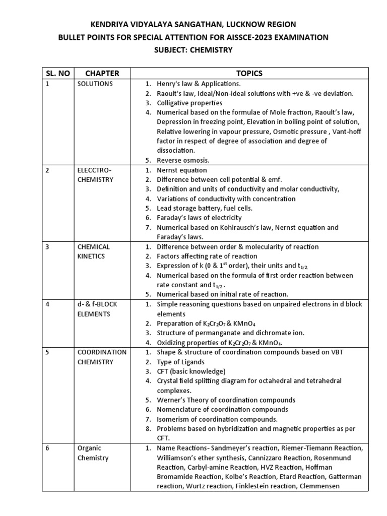 AISSCE-2023 Chemistry Exam Guidelines | PDF | Coordination Complex ...