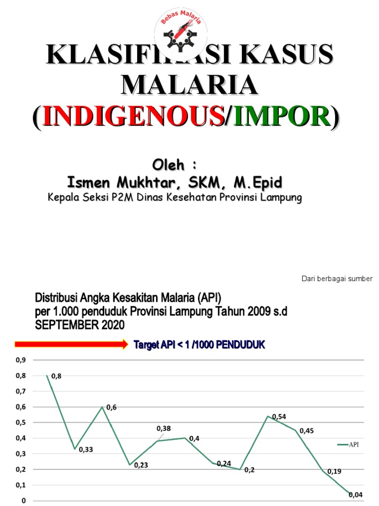 Klasifikasi Kasus Malaria (Indigenous - Import) Presentasi | PDF