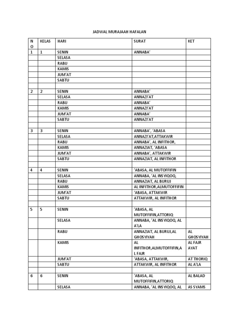 Jadwal Murajaah Hafalan | PDF