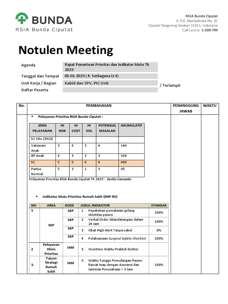 Notulen PMKP Indikator Dan Prio 050123 | PDF