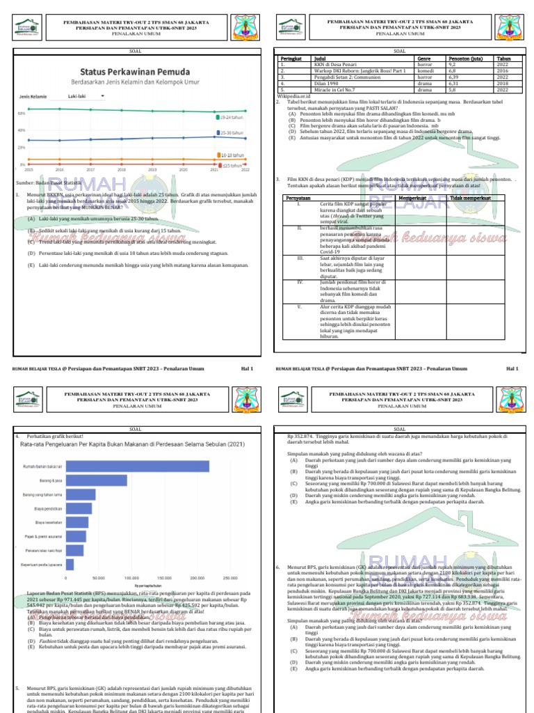 Sman 68 To 2 Tps '23 Pu | PDF