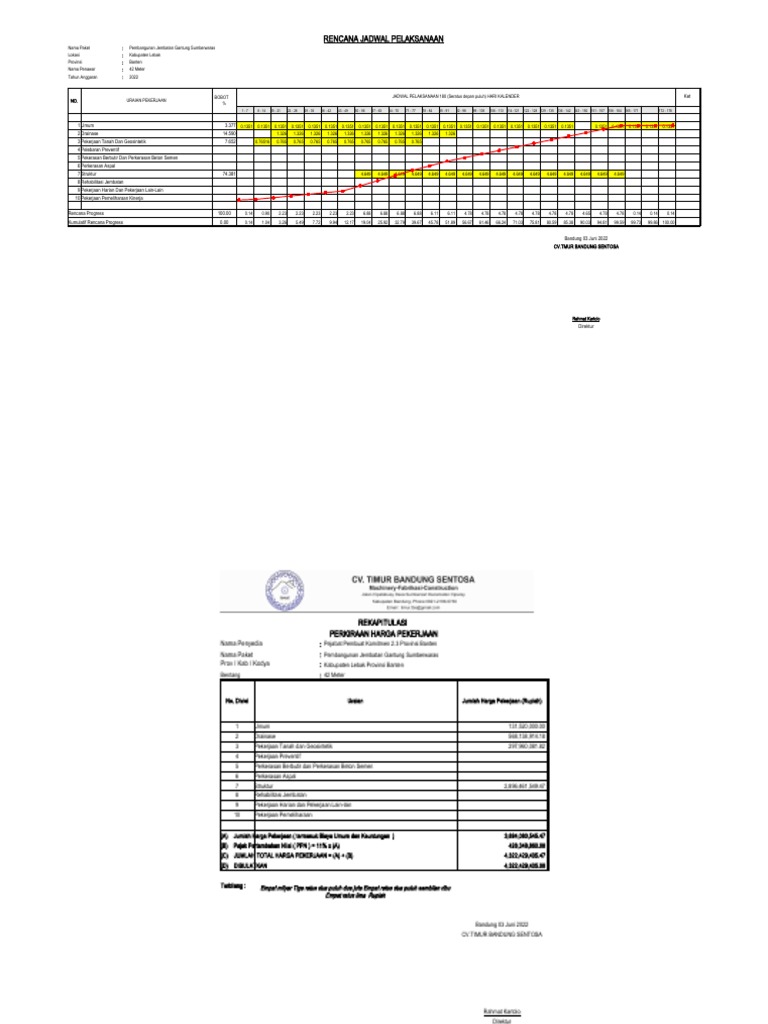 DK%H PJG Sumber Waras | PDF
