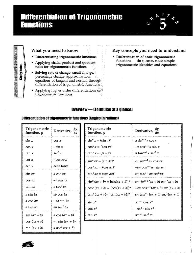 Chapter 5 - Differentiation of Trigonometric Functions | PDF
