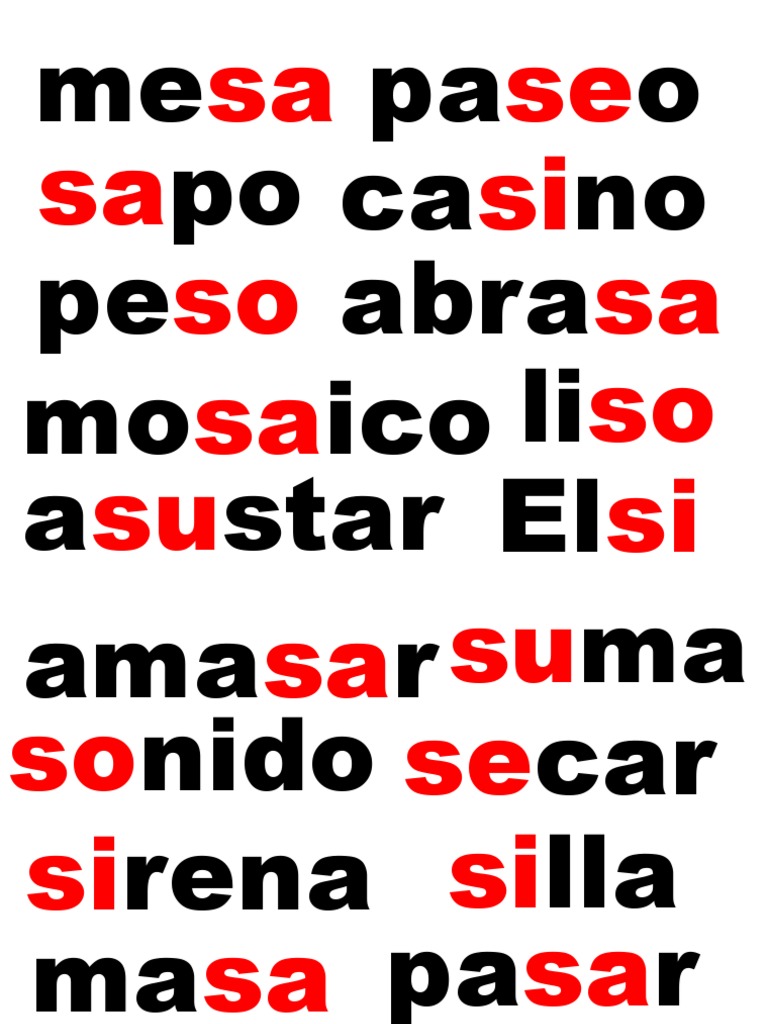 Palabras Con S | PDF